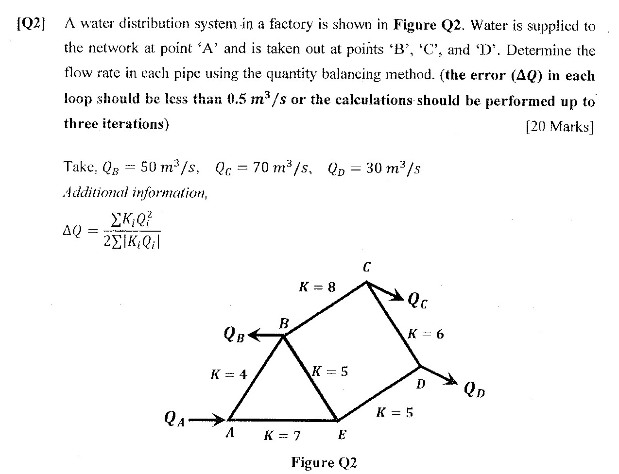 Solved A water distribution system in a factory is shown in | Chegg.com