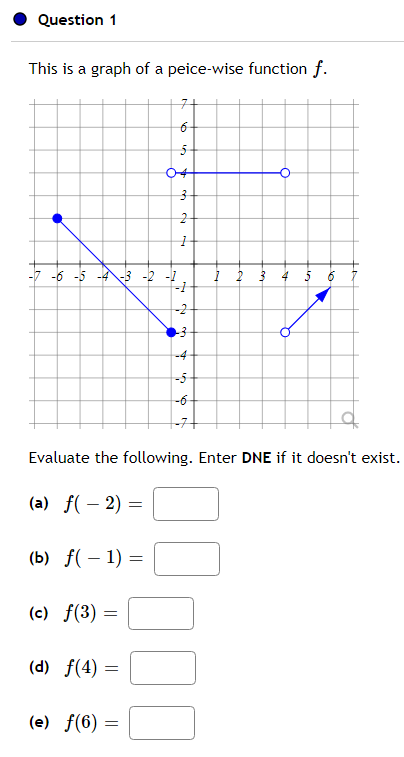 Solved This Is A Graph Of A Peice Wise Function F Evaluate 5372