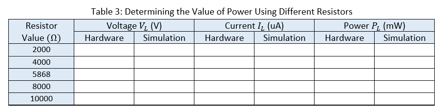 Solved Build the following circuit and fill the tables shown | Chegg.com