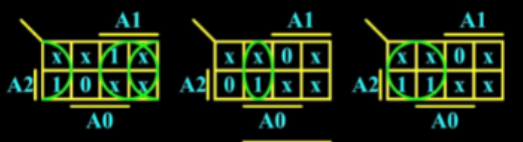 Solved Design a counter to count-up from 2 to 6 using D | Chegg.com