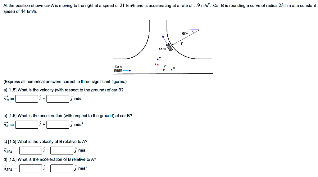 Solved At the position shown car A is moving to the right at | Chegg.com
