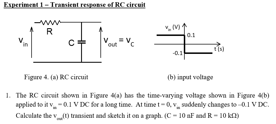 Solved Experiment 1 - Transient response of RC circuit Vin | Chegg.com