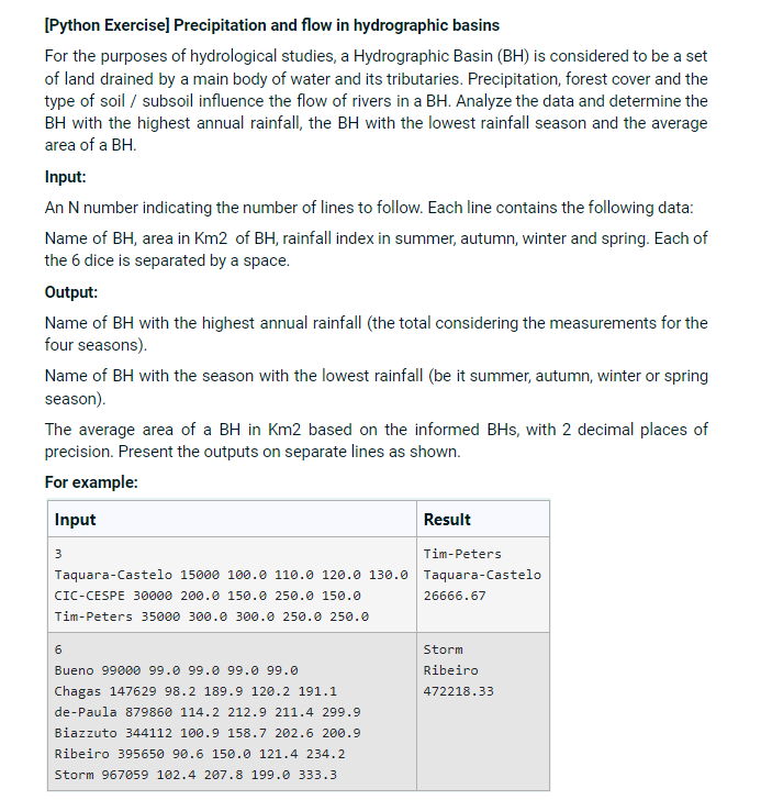 Solved (Python Exercise] Precipitation and flow in | Chegg.com