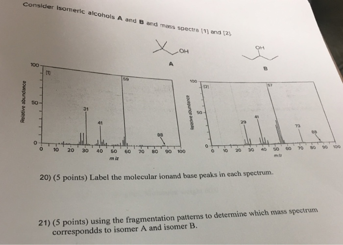 Solved Consider Isomeric alcohols A and B and mass spectra | Chegg.com