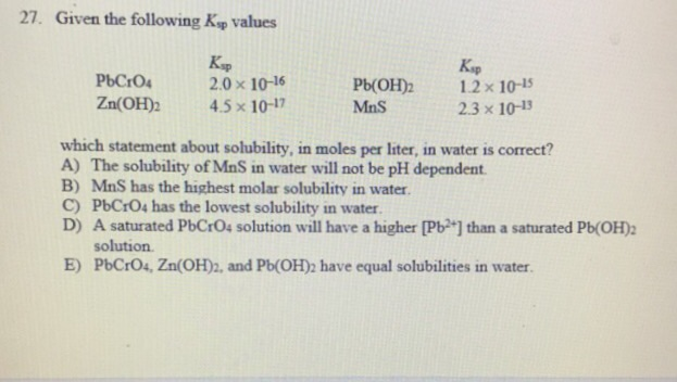 Solved 27. Given the following Ksp values Kip 2.0 x 10-16 | Chegg.com