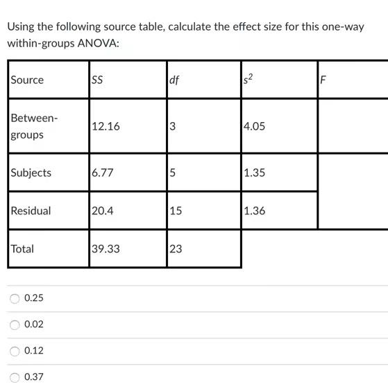 Solved Using the following source table, calculate the | Chegg.com