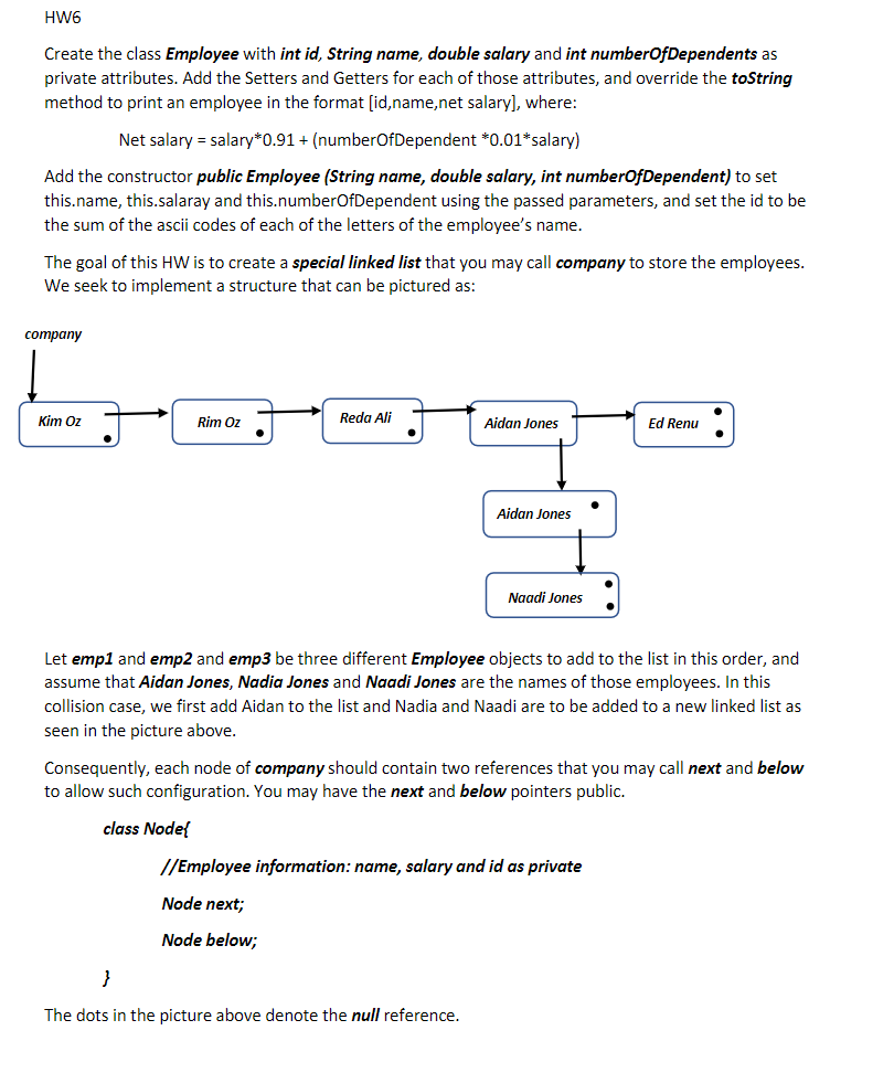 Create the class Employee with int id, String name, | Chegg.com