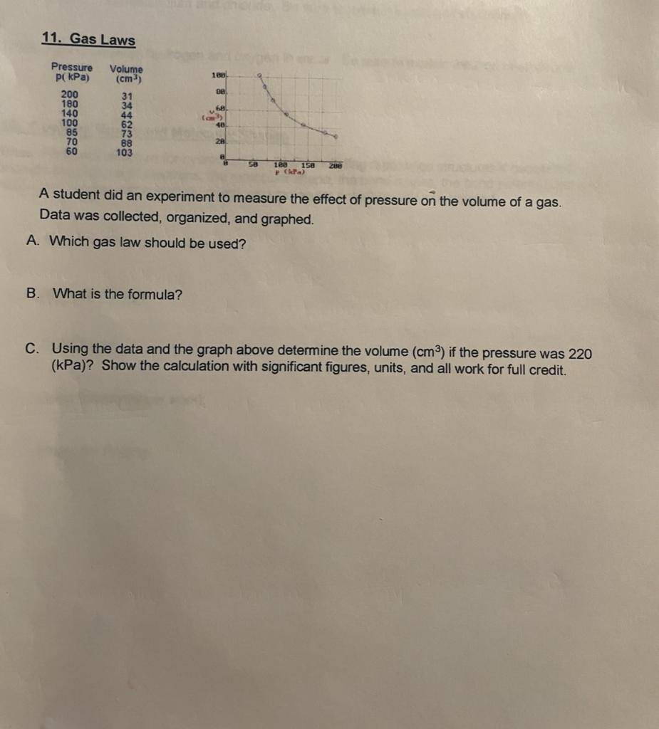 Solved 11. Gas Laws A student did an experiment to measure | Chegg.com