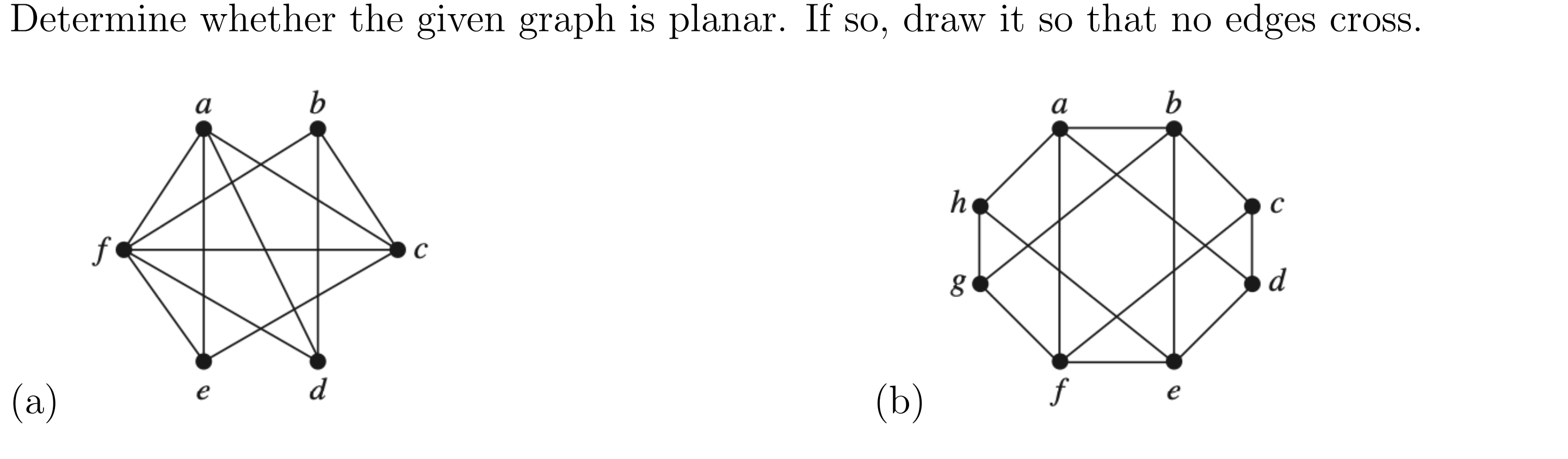 Solved Determine whether the given graph is planar. If so, | Chegg.com