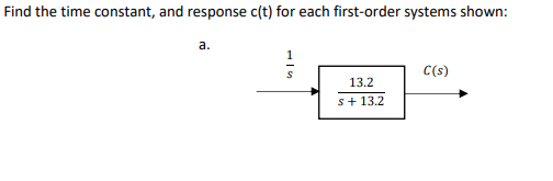 Solved Find the time constant, and response c(t) for each | Chegg.com