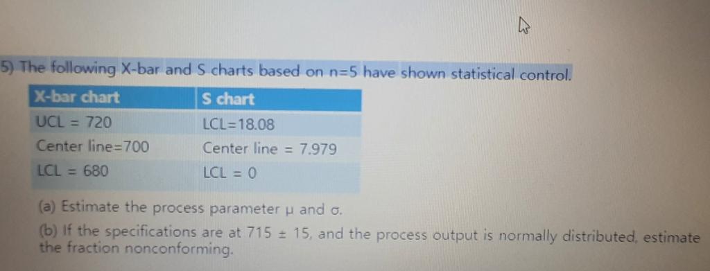 Solved x-chart and s chart based n=5 x-chart and s chart | Chegg.com
