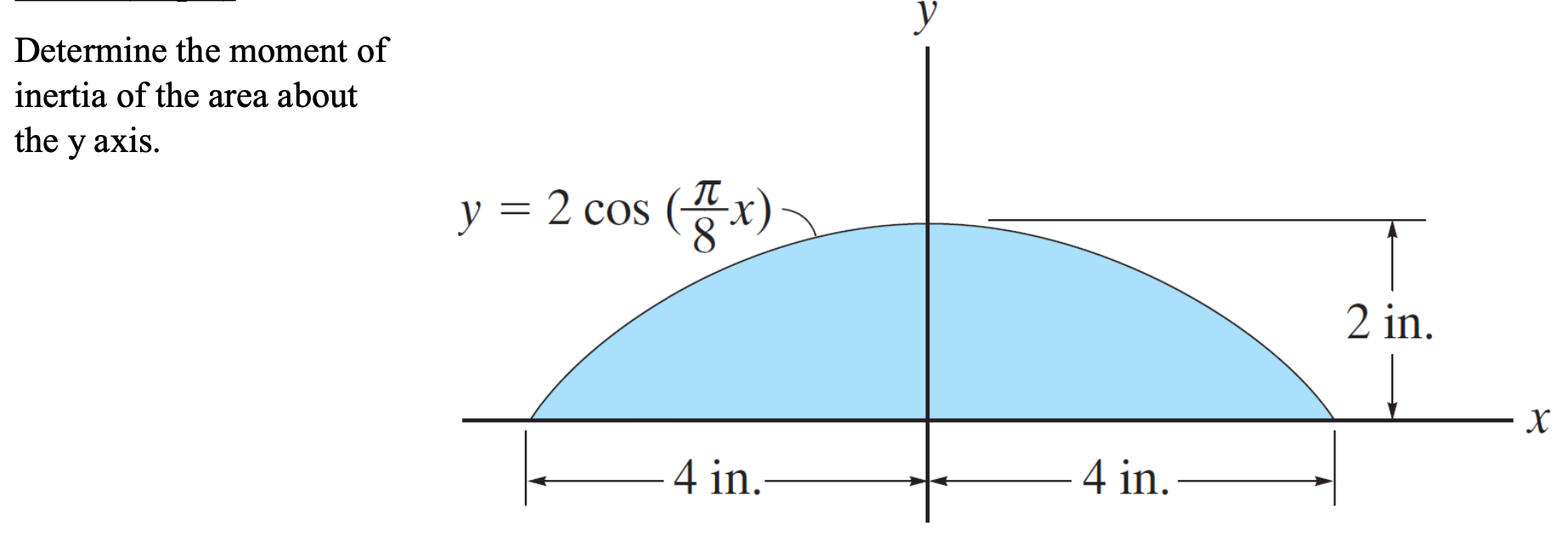 Solved у Determine the moment of inertia of the area about | Chegg.com