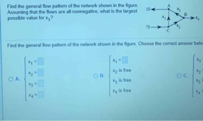 Solved Find the general flow pattern of the network shown in | Chegg.com
