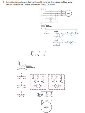 Convert the ladder diagram, shown on the right, | Chegg.com