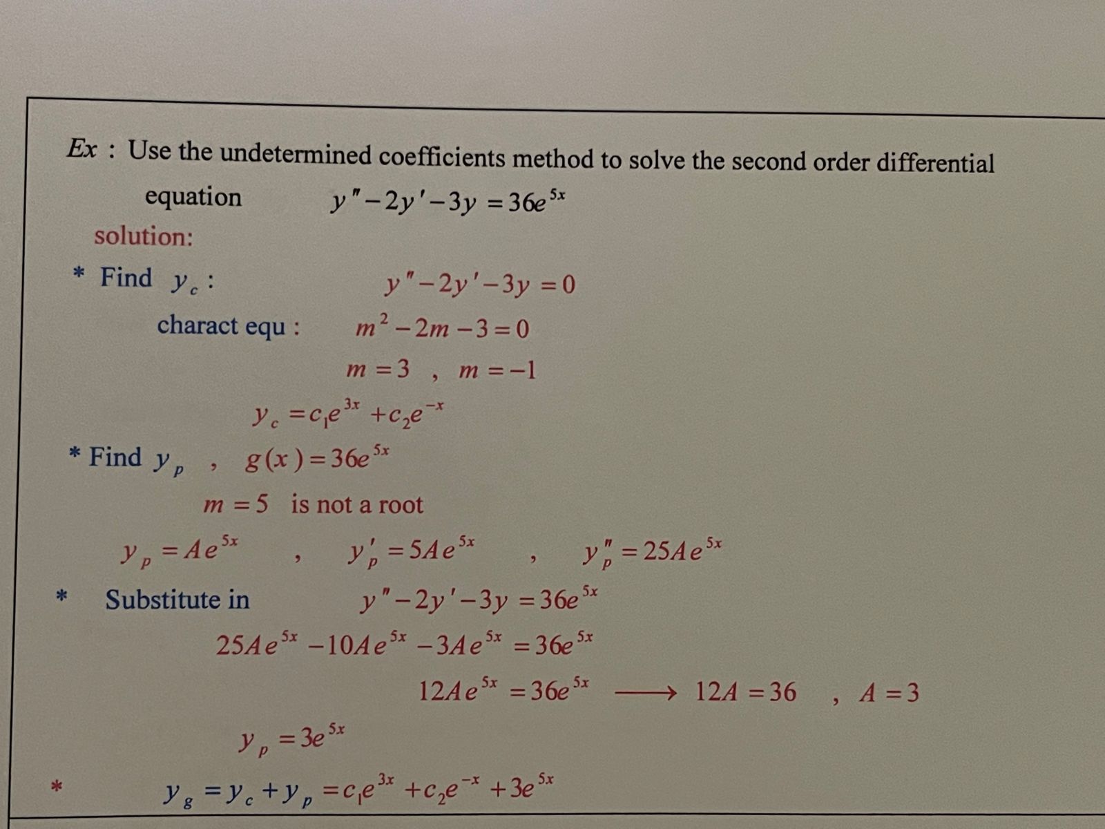 Solved y′′−x2y′+x22y=xlnx;x>0Ex: Use the undetermined | Chegg.com