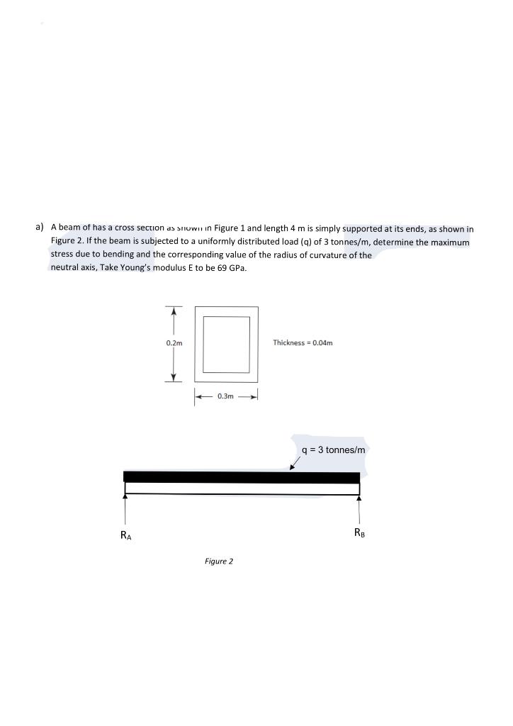 Solved a) A beam of has a cross section as snuwn in Figure 1 | Chegg.com