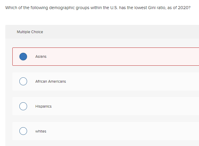 Solved Which of the following demographic groups within the | Chegg.com