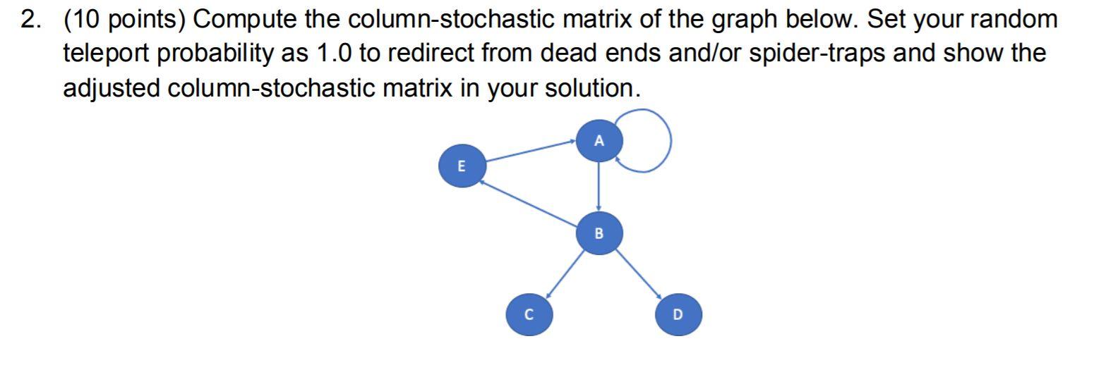 2. (10 points) Compute the column-stochastic matrix | Chegg.com