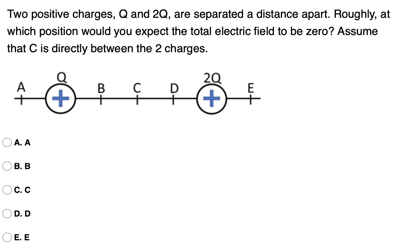 Solved Two positive charges, Q and 2Q, are separated a | Chegg.com