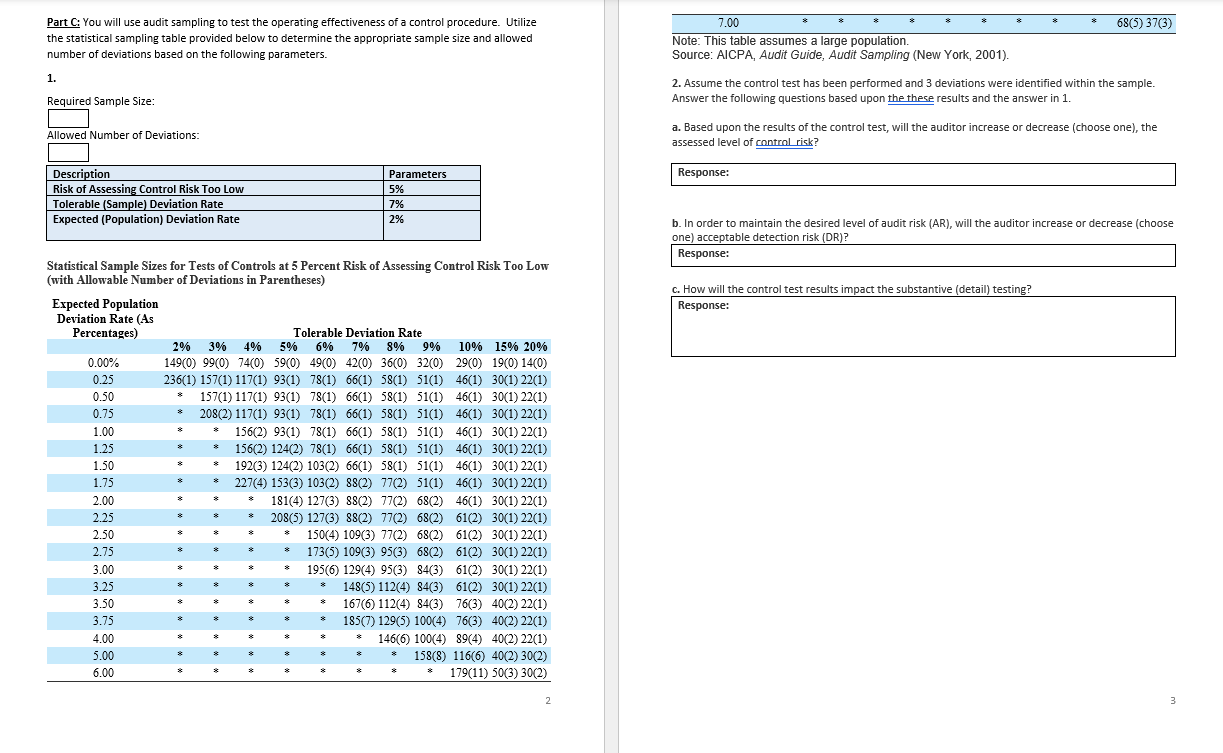 Solved 8 68(5) 37(3) Part C: You will use audit sampling to | Chegg.com