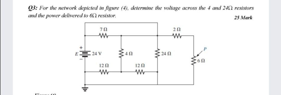 Solved Q3: For the network depicted in figure (4), determine | Chegg.com