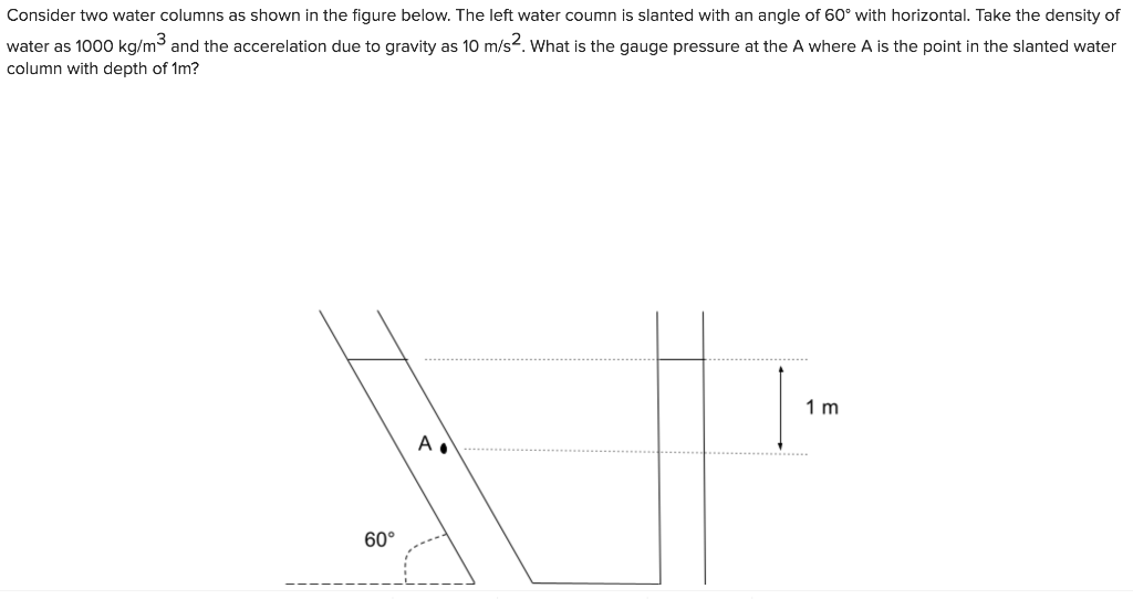 Solved Consider two water columns as shown in the figure | Chegg.com