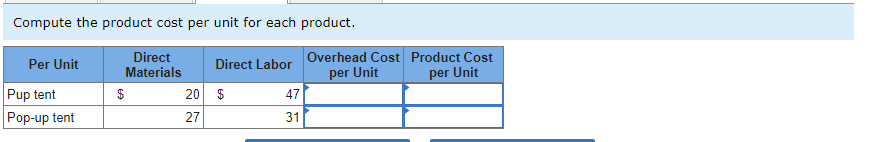Solved Compute the product cost per unit for each | Chegg.com