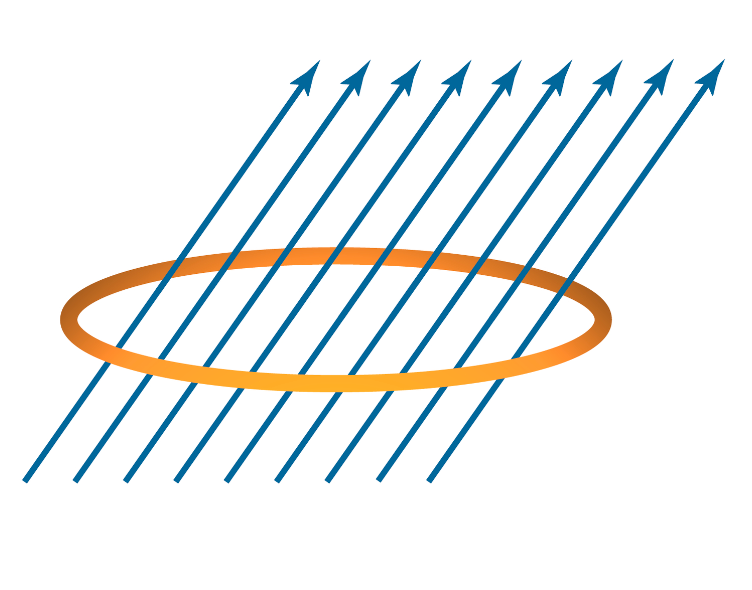 Solved A uniform magnetic field passes through a horizontal | Chegg.com