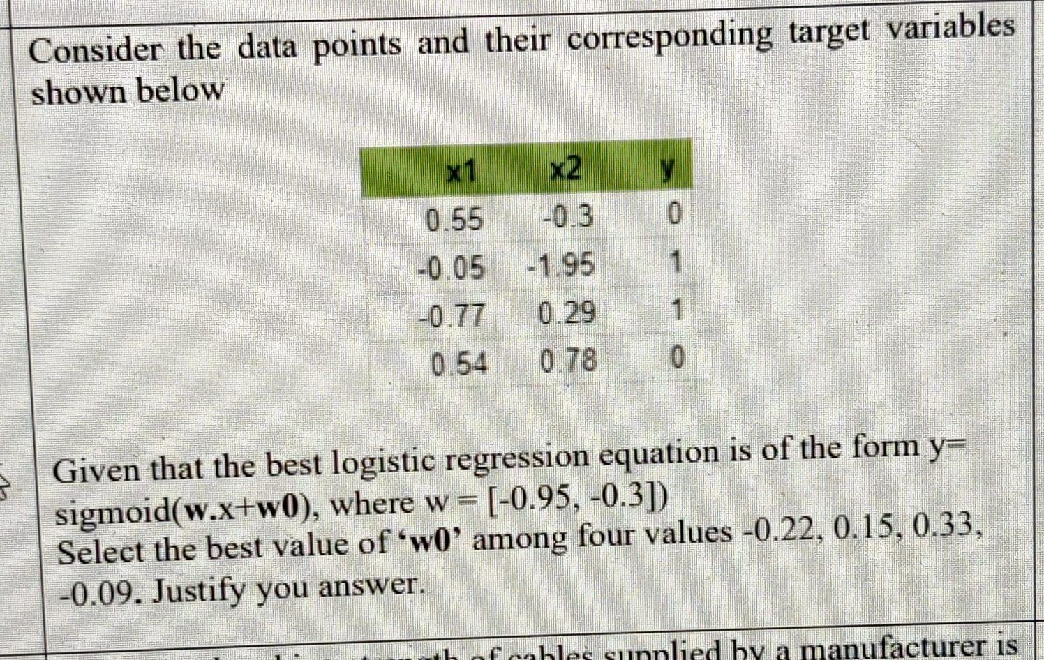 Consider the data points and their corresponding | Chegg.com
