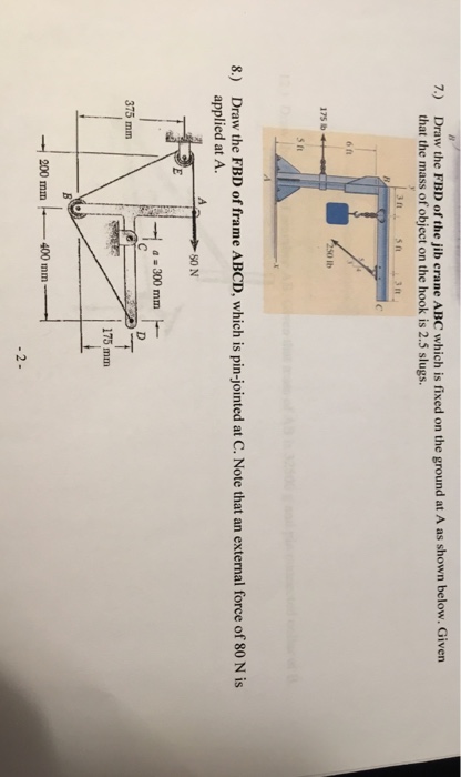 Solved 7.) Draw the FBD of the jib crane ABC which is fixed | Chegg.com