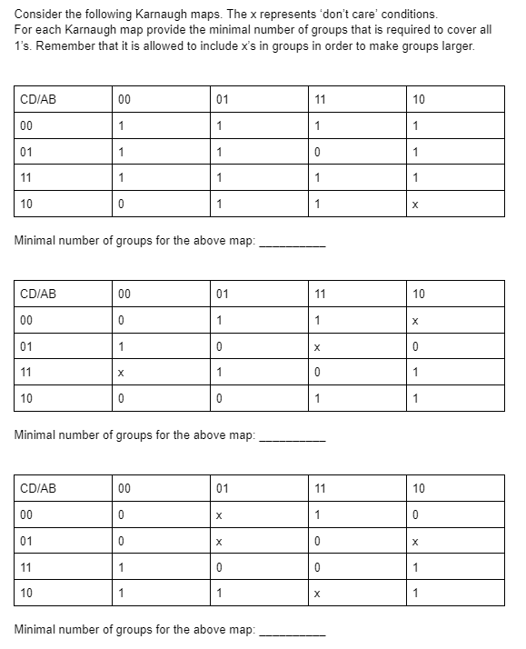 Solved Consider the following Karnaugh maps. The x | Chegg.com