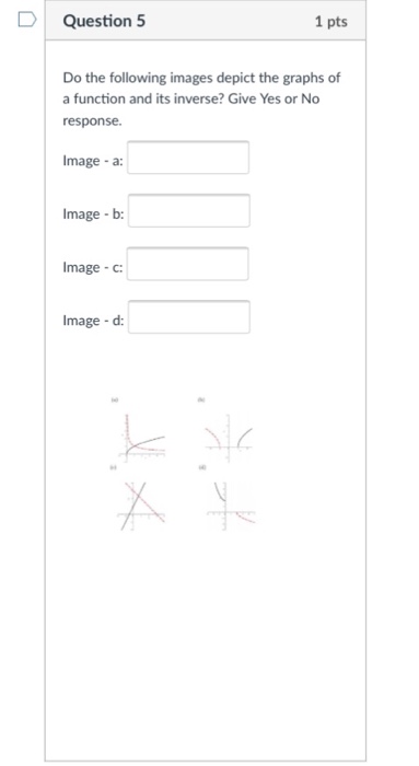 Solved Do the following images depictthe graphs of a | Chegg.com