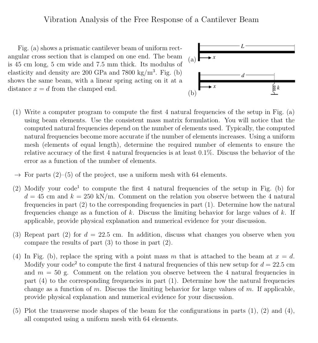 Solved Vibration Analysis of the Free Response of a | Chegg.com