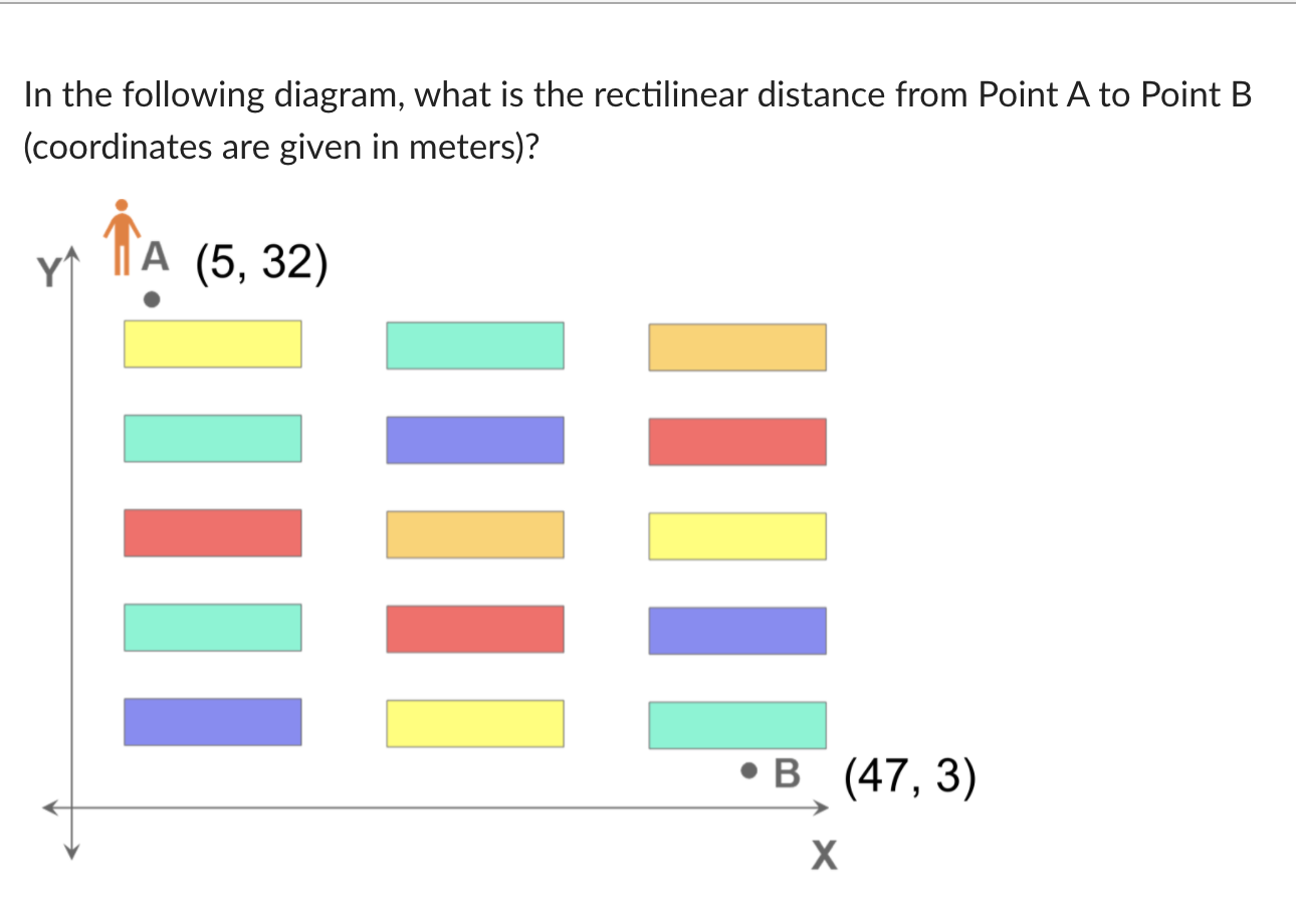 Solved Using the Tchebycheff norm, calculate the time it | Chegg.com