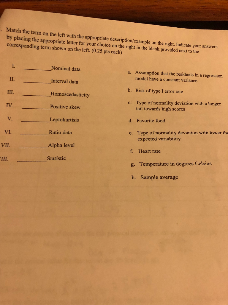 Solved Match the term on the left with the appropriate | Chegg.com
