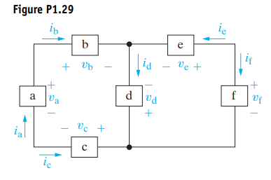 Solved The numerical values for the currents and voltages in | Chegg.com