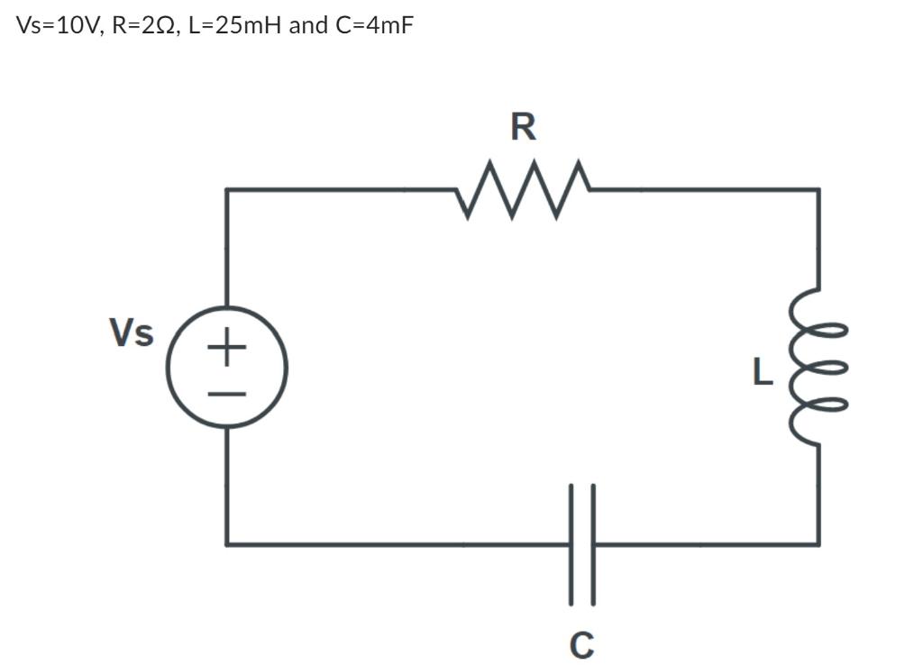 Solved 1. Find the frequency ω at which the current from the | Chegg.com