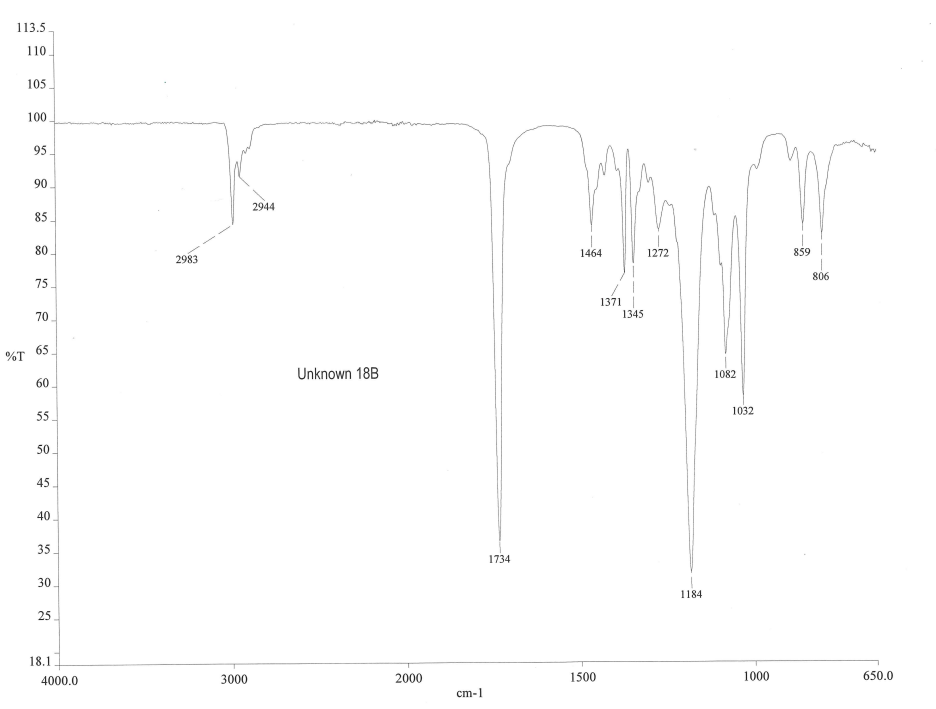 Solved C5H10O2.- ﻿Calculate the degree of unsaturation- | Chegg.com