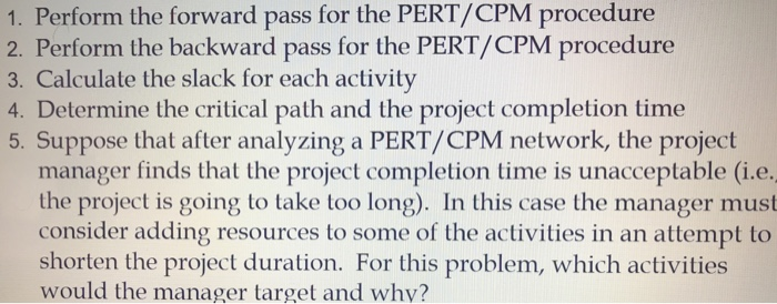Solved DF8-Part A-Wk15 Project Scheduling PERT/CPM Consider | Chegg.com