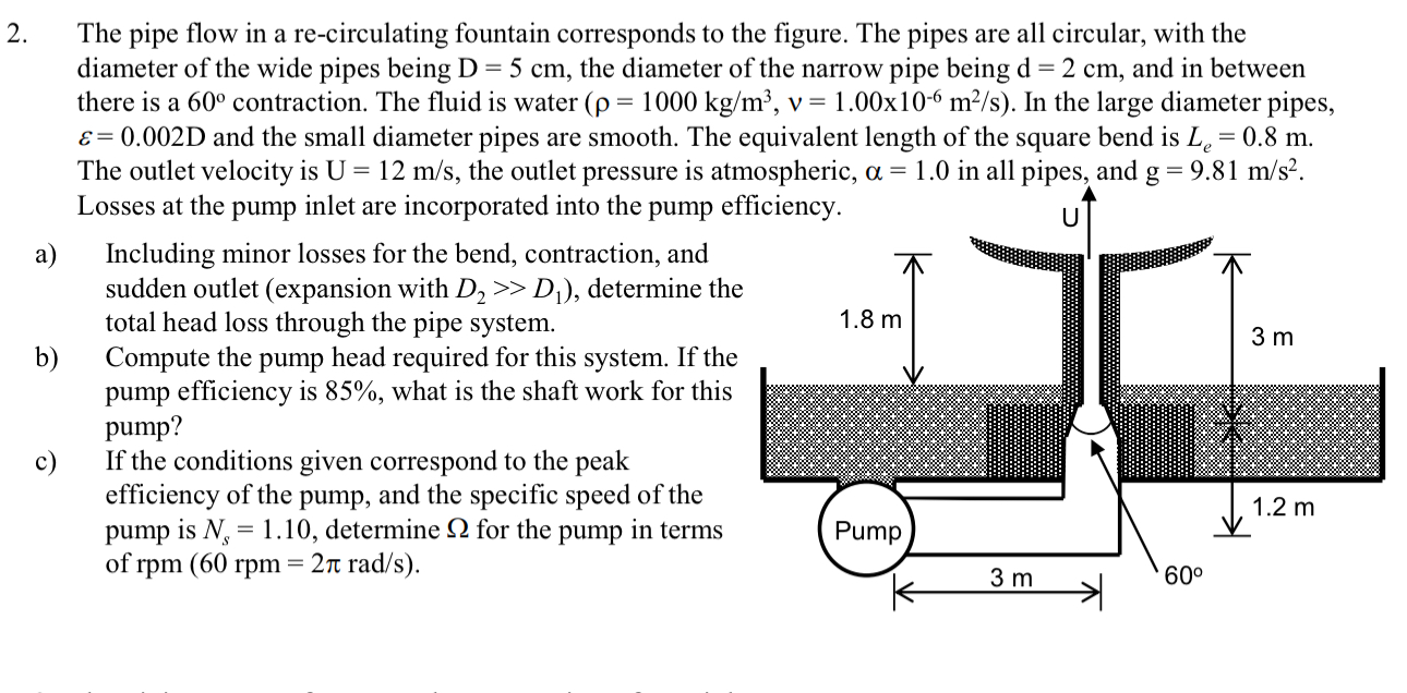 Solved The pipe flow in a re-circulating fountain | Chegg.com