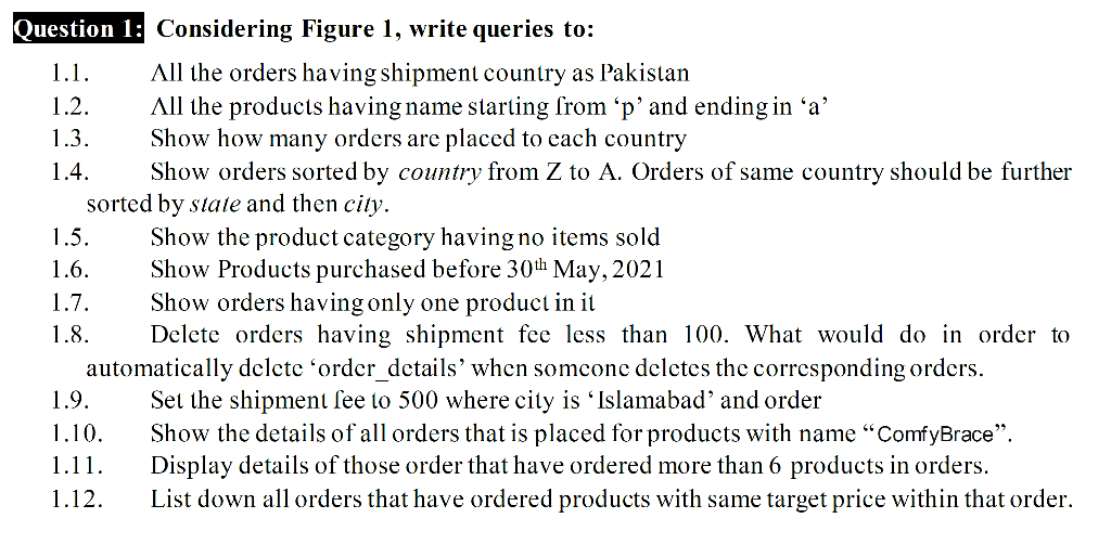 Solved orders order_details products id INT(11) employee_id | Chegg.com
