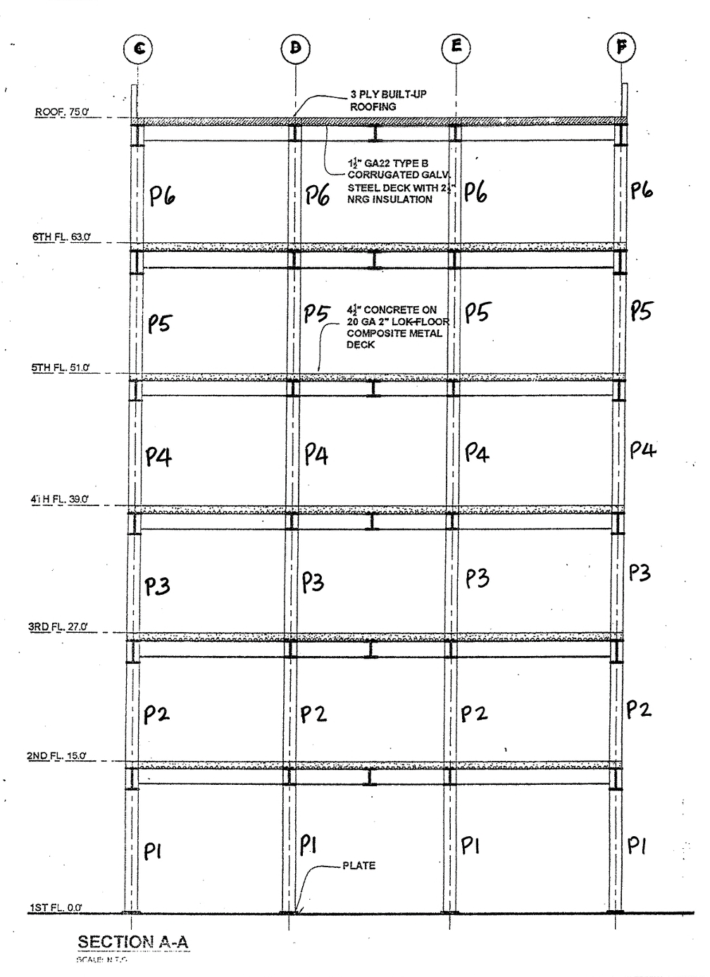 Design of Steel Columns using the Allowable Strength | Chegg.com