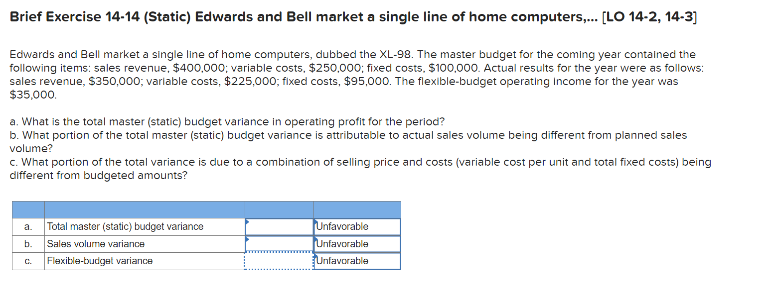 Solved Brief Exercise 14-14 (Static) Edwards and Bell market | Chegg.com Solved Brief Exercise 14-14 (Static) Edwards and Bell market | Chegg.com