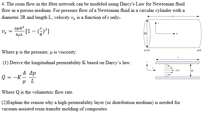 4. The resin flow in the fiber network can be modeled | Chegg.com