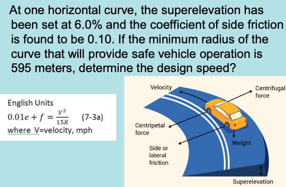 Solved At one horizontal curve, the superelevation has been | Chegg.com