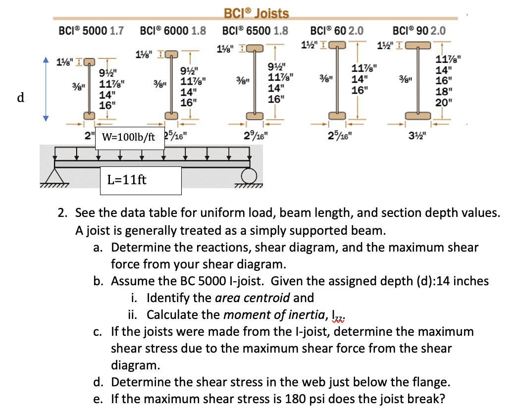 Solved BCI Joists BCI 6500 1 8 BCI 5000 1 7 BCI 6000 1 8 Chegg