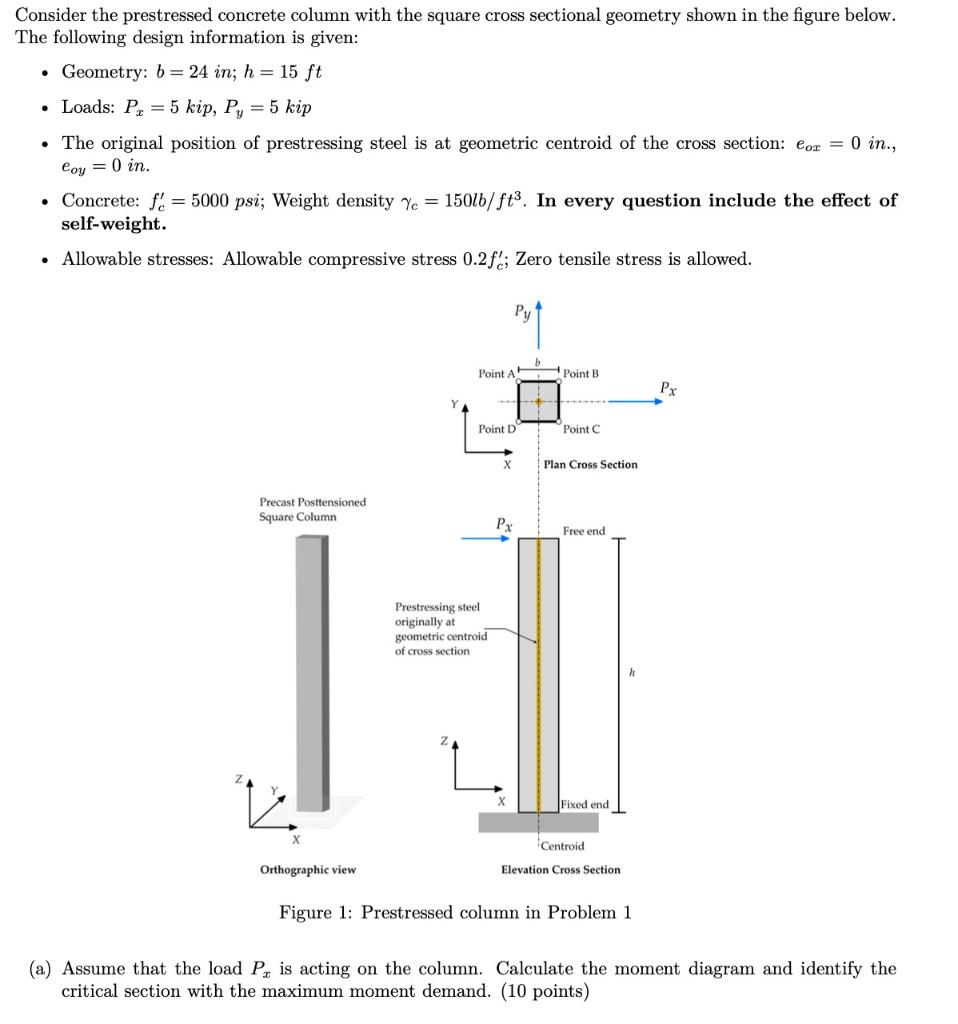 Solved Consider the prestressed concrete column with the | Chegg.com