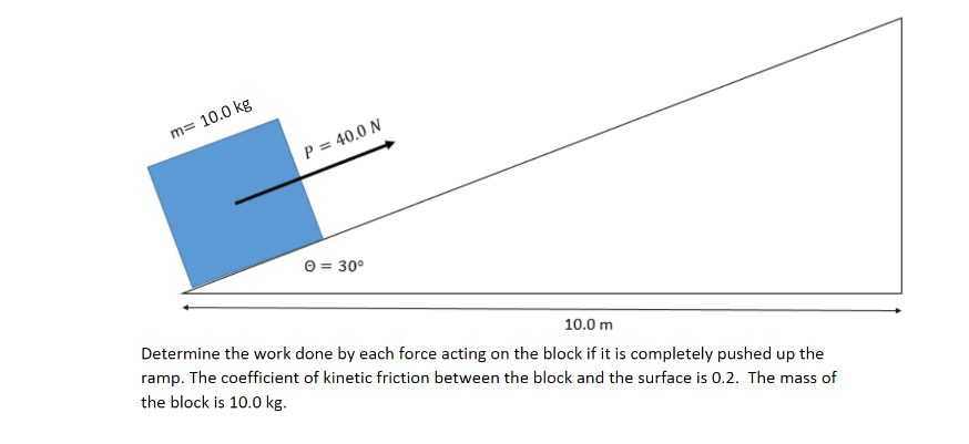 Solved ok8 -30 10.0 m Determine the work done by each force | Chegg.com