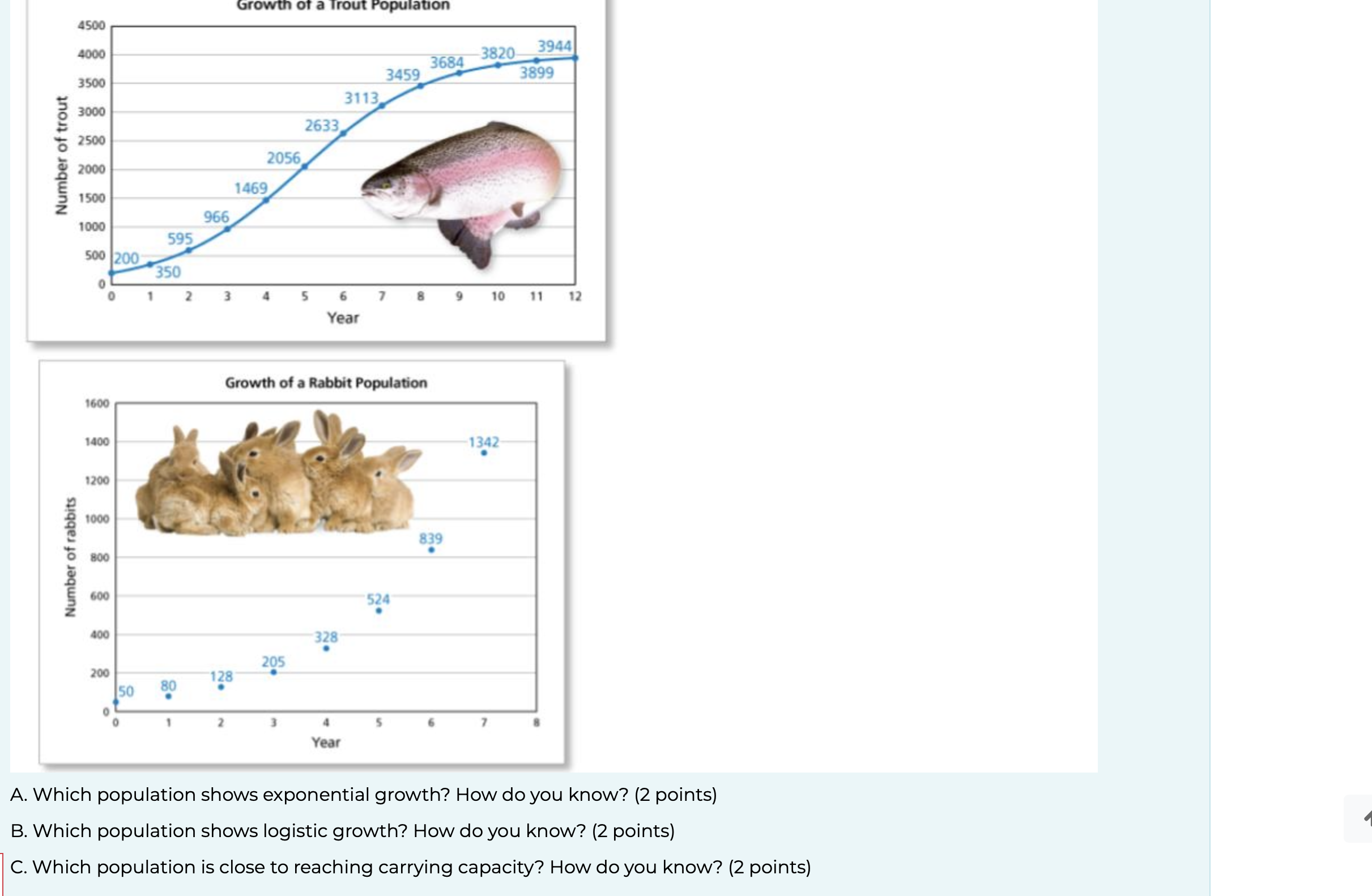 Solved A. Which population shows exponential growth? How do | Chegg.com