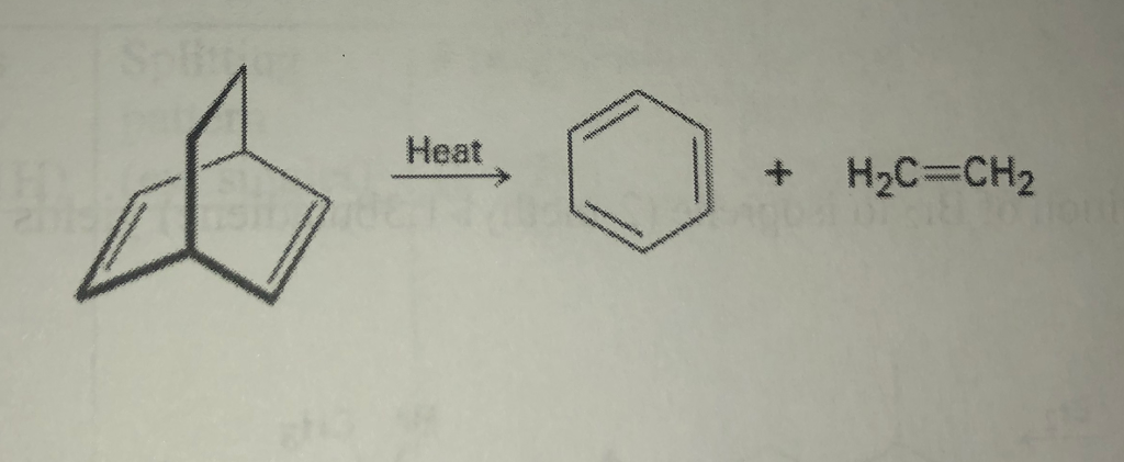 Solved 1.Electrophic addition of Br2 to isoprene | Chegg.com